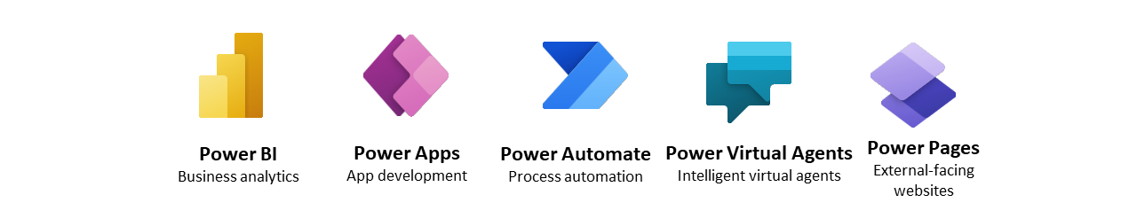 Microsoft Power Platform Almelo: Power Apps, Power BI en meer ...